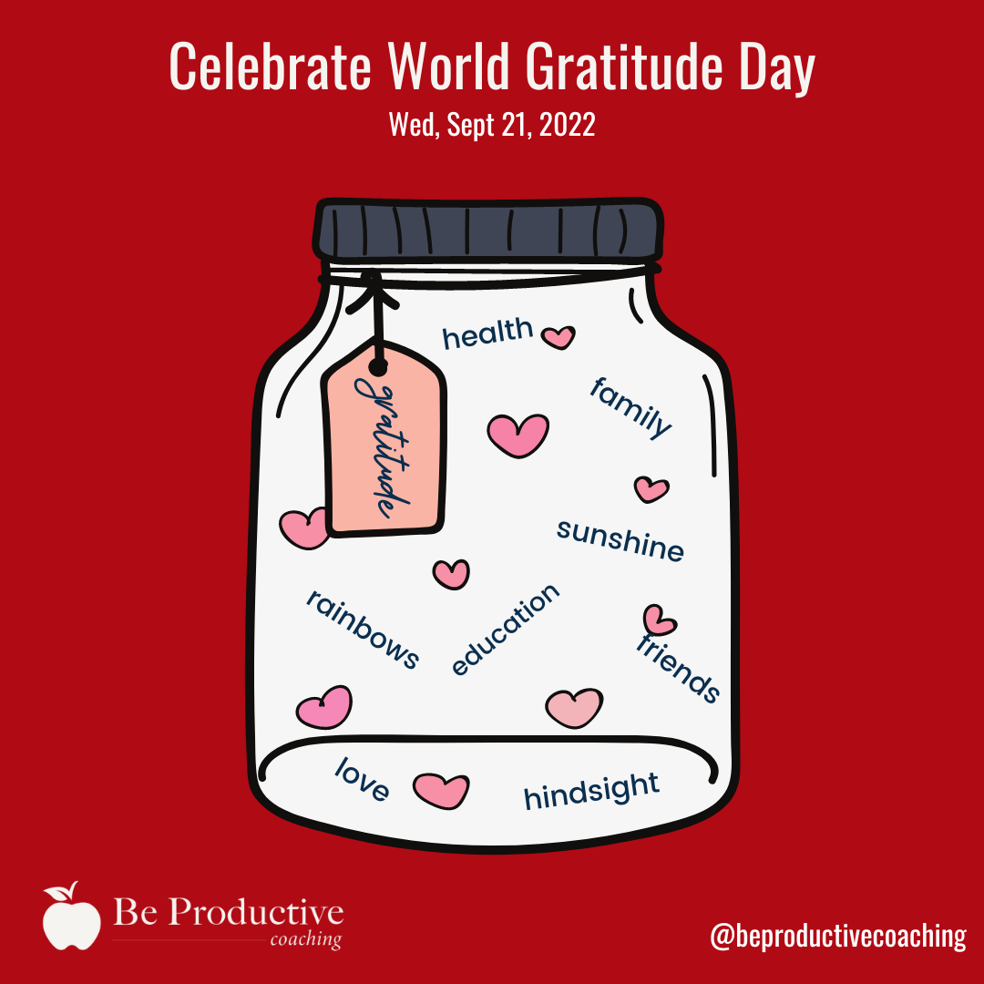 4 Simple Exercises to Introduce a Gratitude Practice - Be Productive ...